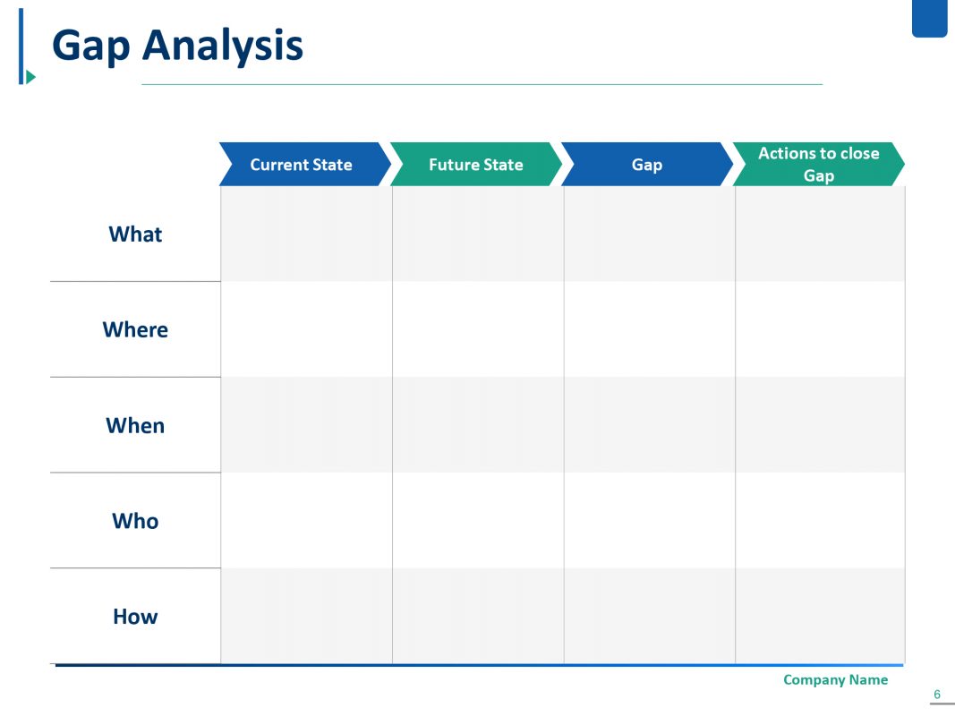 Change Management template - Slidevilla