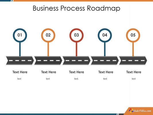 Business process roadmap ppt - Slidevilla