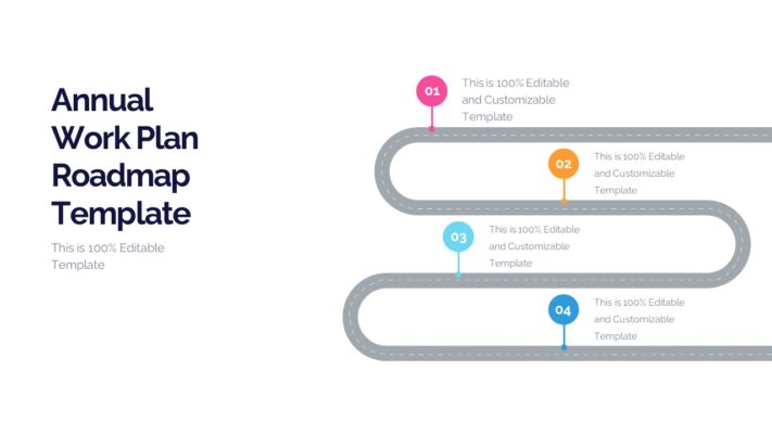 Annual Work Plan Roadmap Template - Slidevilla