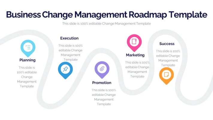 Business Change Management Roadmap Template - Slidevilla