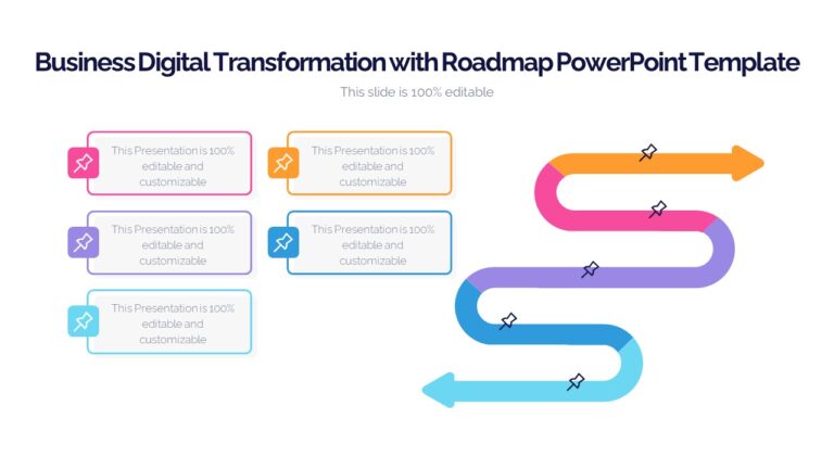 Business Digital Transformation with Roadmap PowerPoint Template: 100% ...