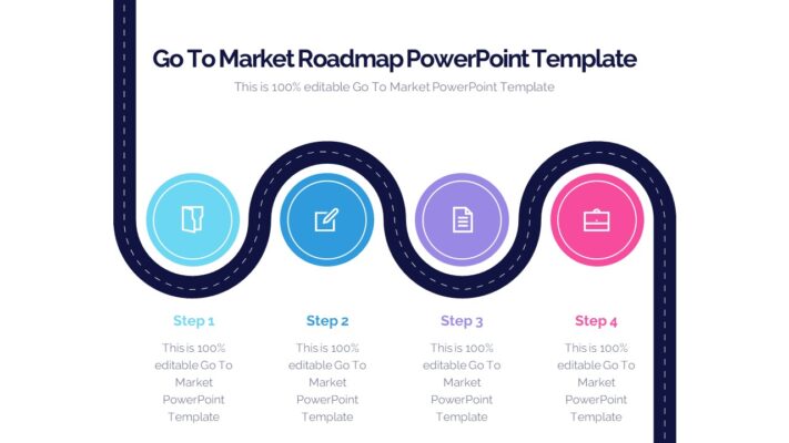 Go To Market Roadmap PowerPoint Template: 100% Editable PPTx