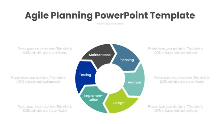 Agile Planning PowerPoint Template - Slidevilla