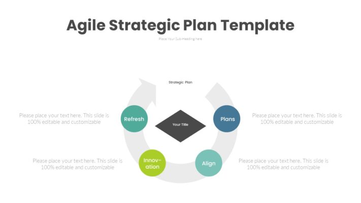 Agile Strategic Plan PowerPoint Template - Slidevilla