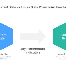 Gap Analysis Current State VS Future State PowerPoint Template - Slidevilla