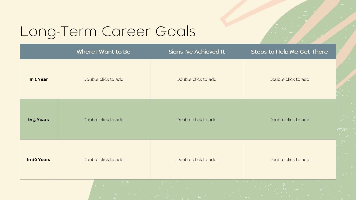 Career Planner PowerPoint Presentation -Slidevilla