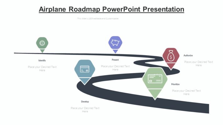 Airplane Roadmap PowerPoint Presentation: 100% Editable PPTx