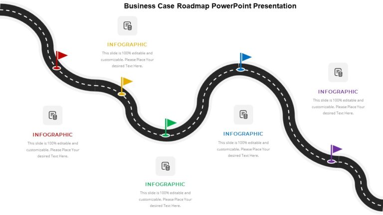 Business Case Roadmap PowerPoint Presentation: 100% Editable PPTx