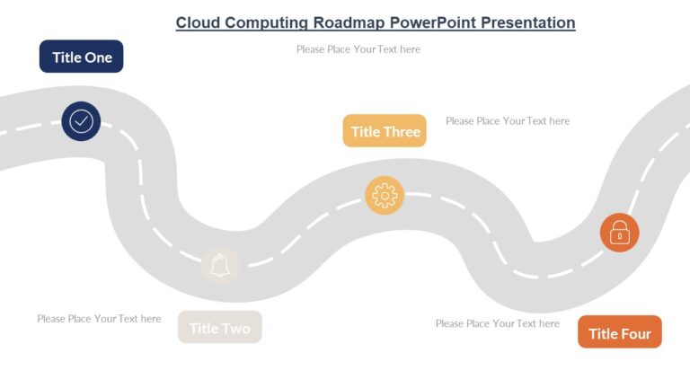 Cloud Computing Roadmap PowerPoint Presentation: 100% Editable PPTx