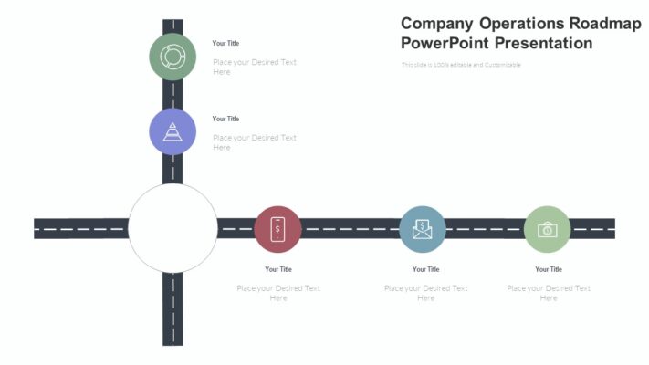 Company Operations Roadmap PowerPoint Presentation - Slidevilla