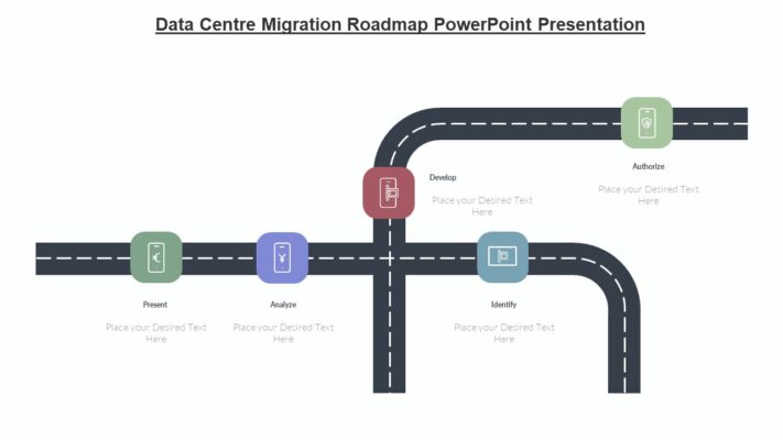 Data Centre Migration Roadmap PowerPoint Presentation - Slidevilla