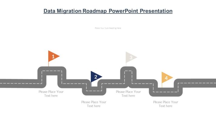 Data Migration Roadmap PowerPoint Presentation - Slidevilla