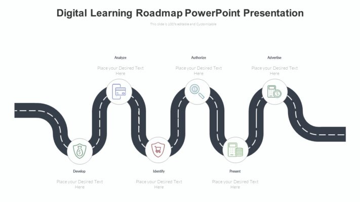 Digital Learning Roadmap PowerPoint Presentation - Slidevilla Digital Learning Roadmap PowerPoint Presentation - Slidevilla