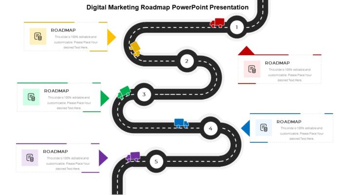 Digital Marketing Roadmap PowerPoint Presentation - Slidevilla