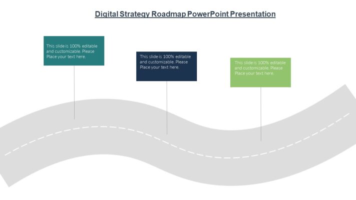 Digital Strategy Roadmap PowerPoint Presentation: 100% Editable PPTx