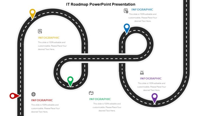 IT Roadmap PowerPoint Presentation: 100% Editable PPTx