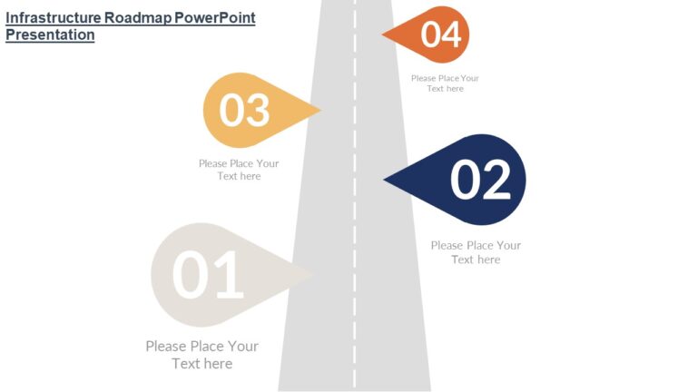 Infrastructure Roadmap PowerPoint Presentation: 100% Editable PPTx