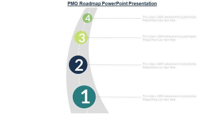 PMO Roadmap PowerPoint Presentation - Slidevilla