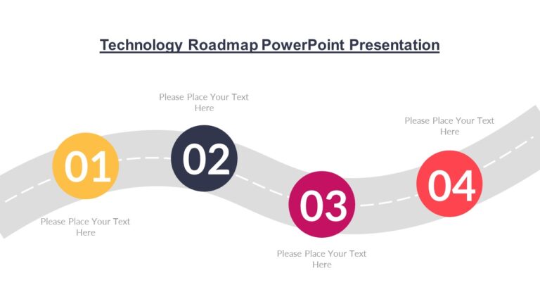 Technology Roadmap PowerPoint Presentation: 100% Editable PPTx
