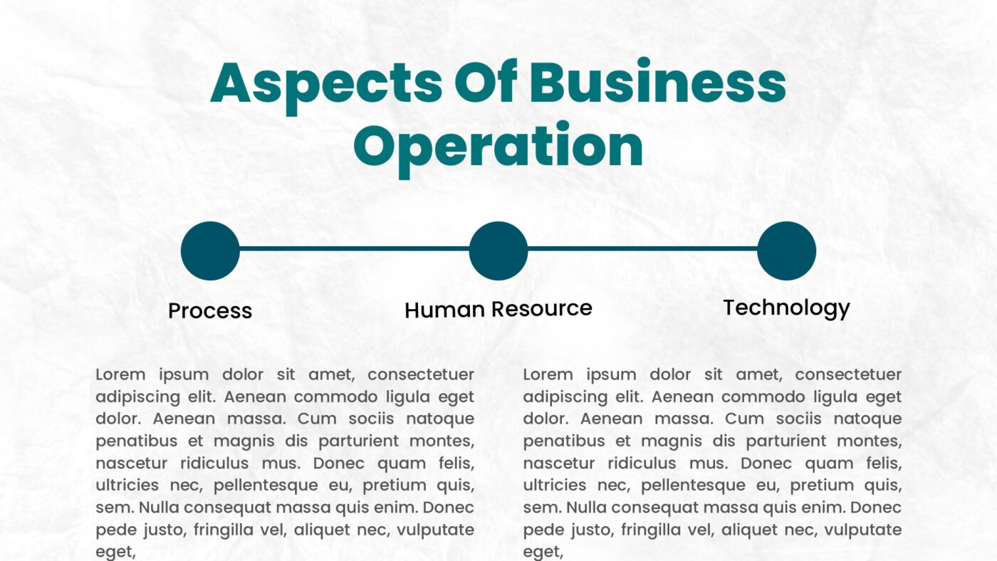 Business Operation PowerPoint Presentation: 100% Editable PPTx
