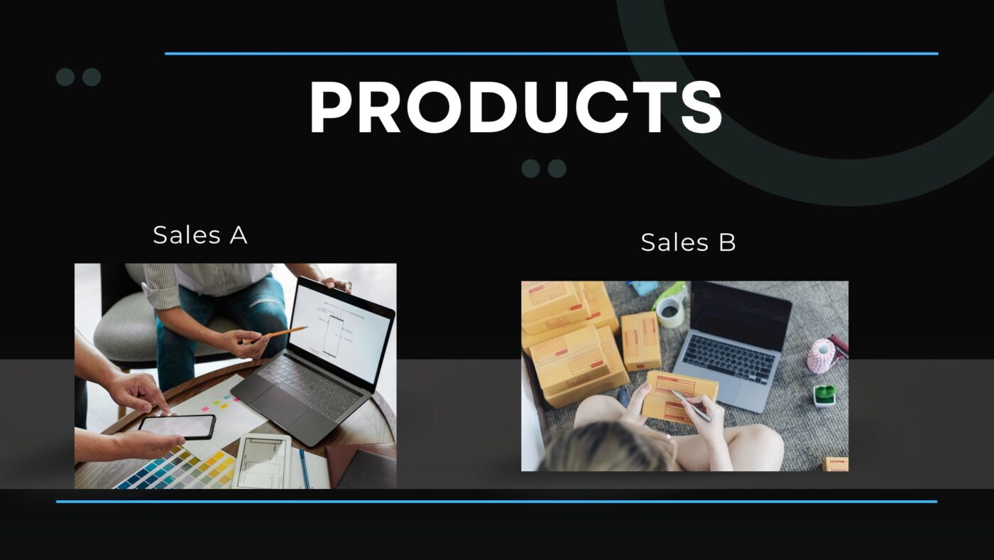 Sales Report PowerPoint Presentation - Slidevilla