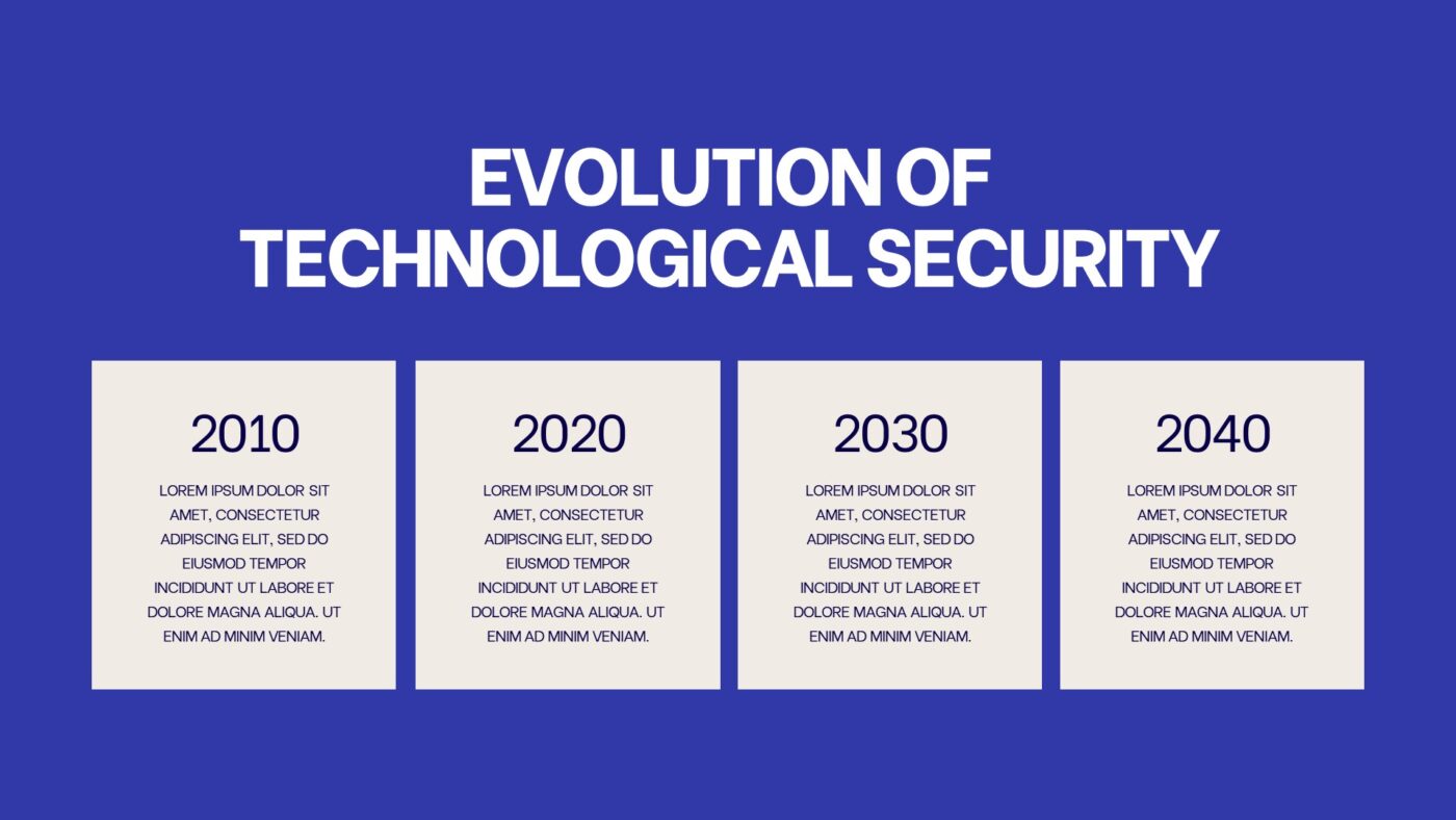 Cyber Security Powerpoint Presentation Slidevilla