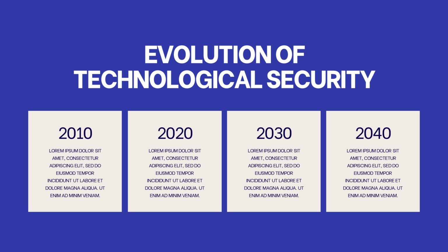 Cyber Security PowerPoint Presentation - Slidevilla