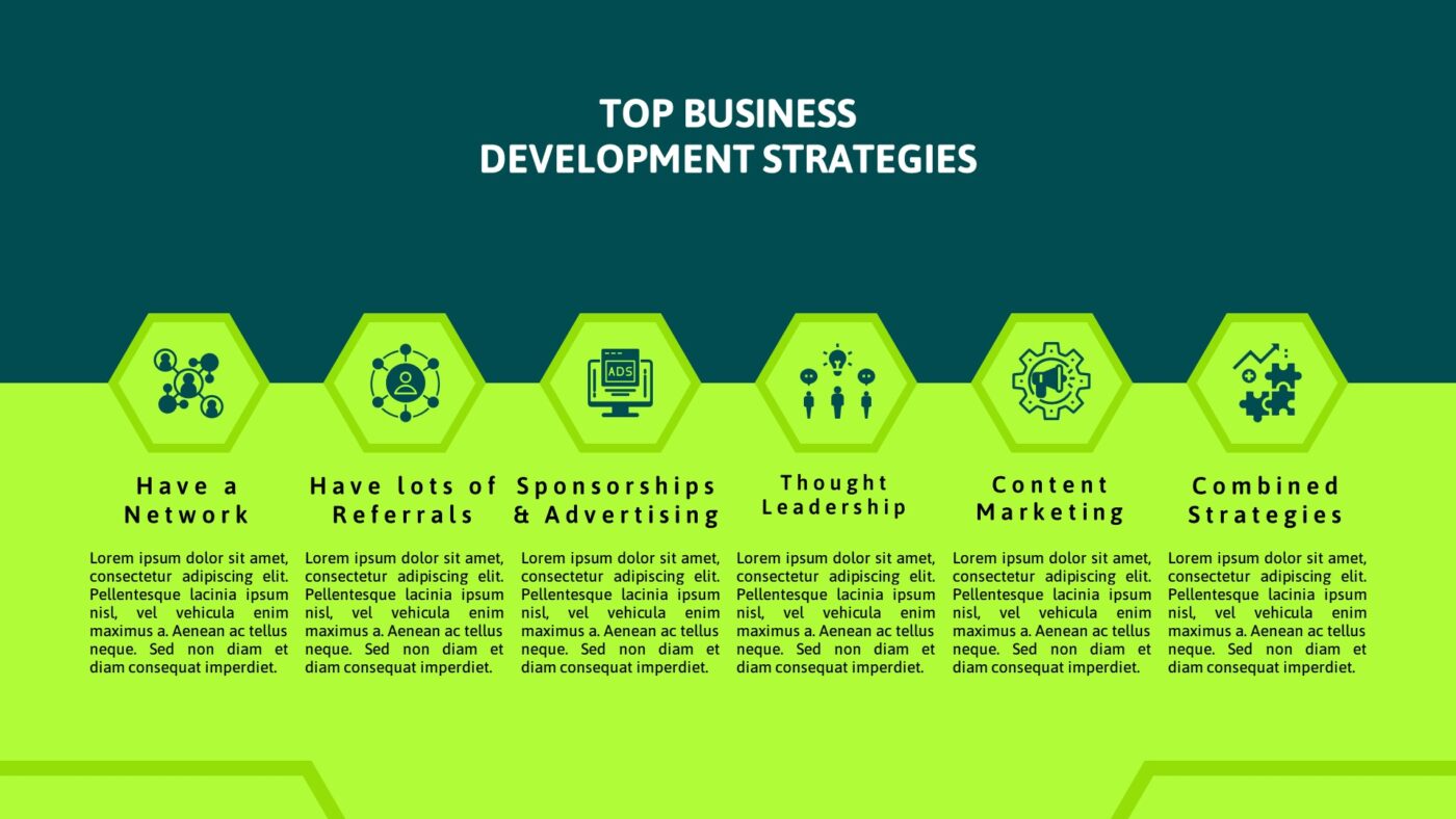 Business Development Strategy PowerPoint Presentation - Slidevilla