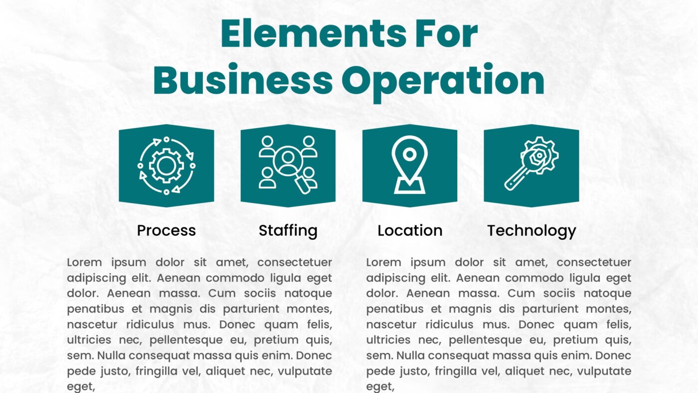 Business Operation PowerPoint Presentation: 100% Editable PPTx
