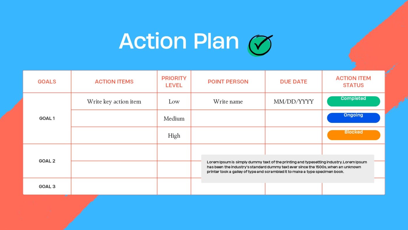 Action Plan PowerPoint Presentation: 100% Editable PPTx