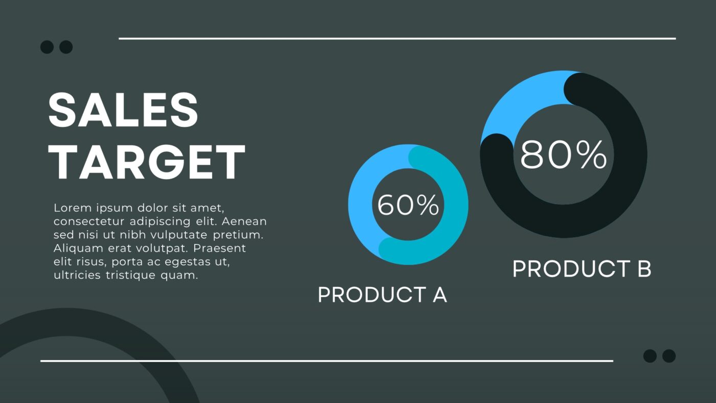 Sales Report PowerPoint Presentation - Slidevilla