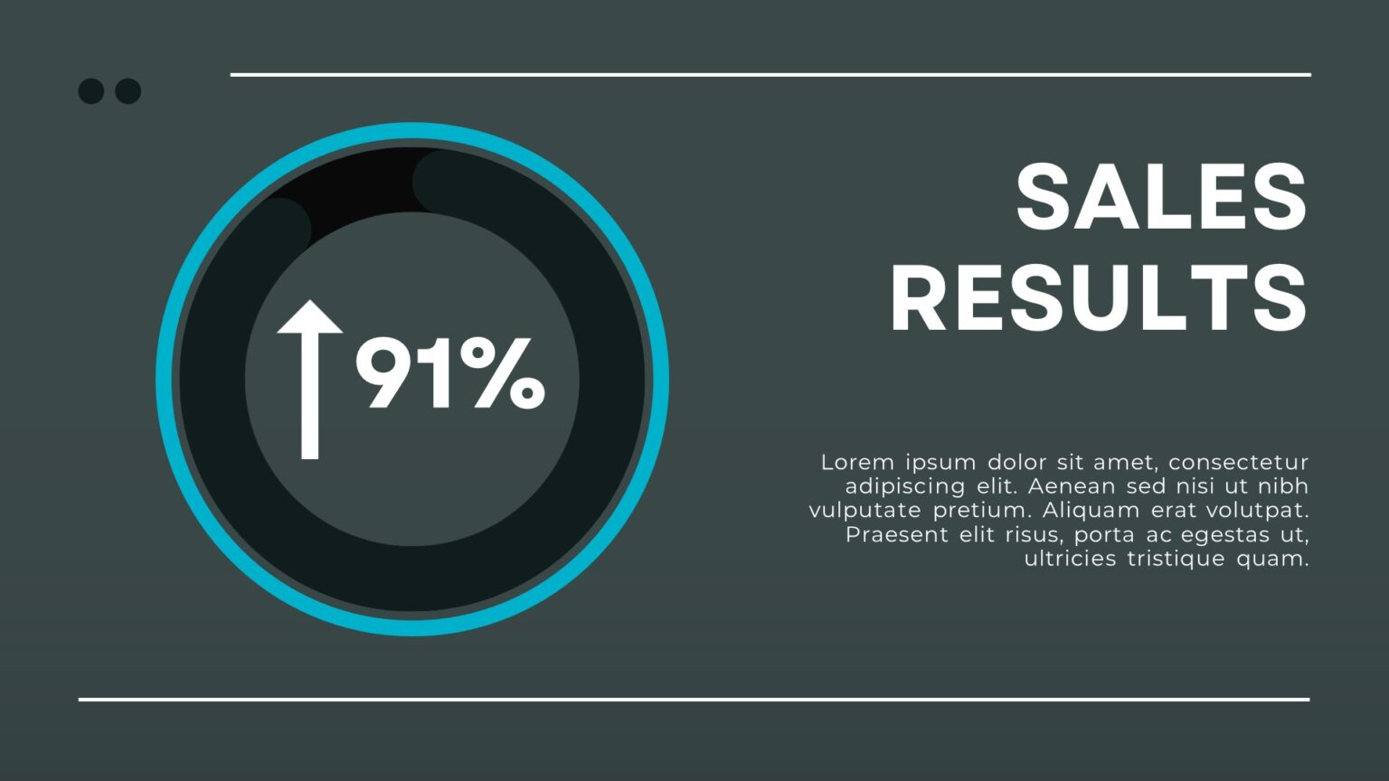 Sales Report PowerPoint Presentation: 100% Editable PPTx