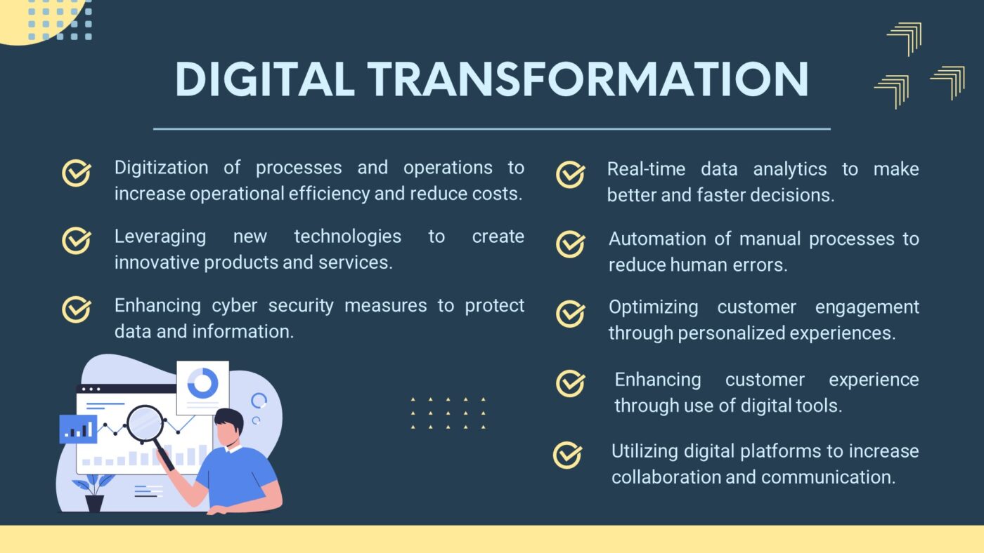Digital Transformation PowerPoint Presentation: 100% Editable PPTx