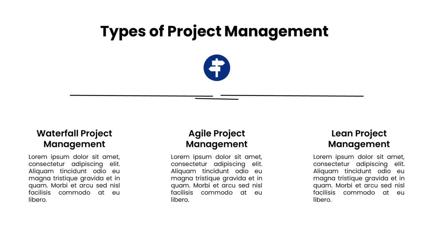 Project Management PowerPoint Presentation: 100% Editable PPTx