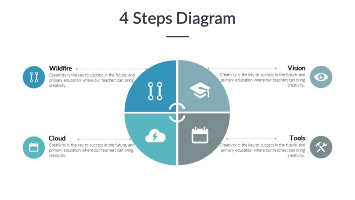 4 Steps Diagram - Slidevilla