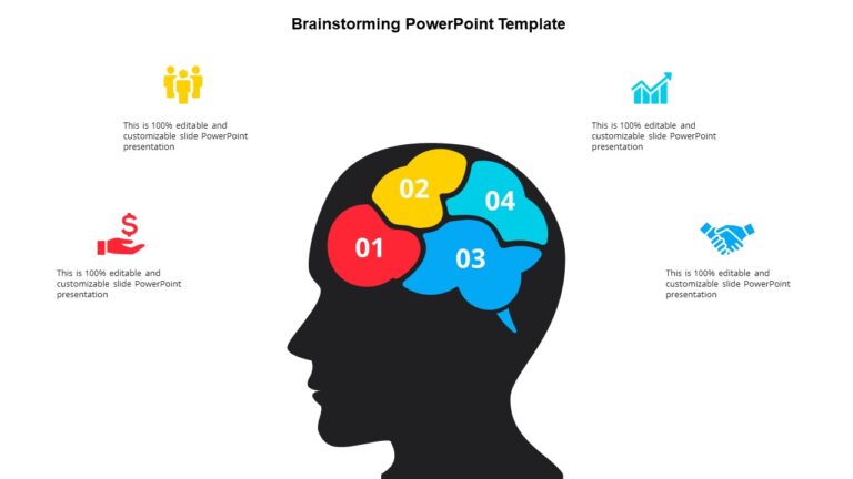 Brainstorming PowerPoint Template: 100% Editable PPTx