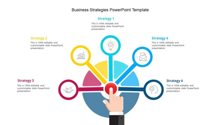 Business Strategies PowerPoint Template - Slidevilla Business Strategies PowerPoint Template - Slidevilla