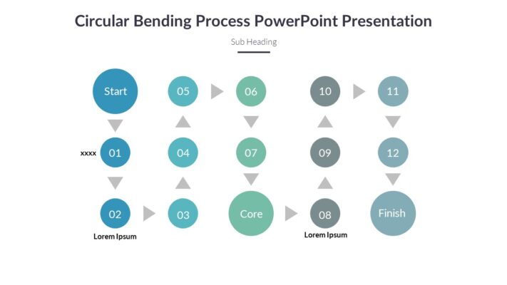 Circular Bending Process PowerPoint Presentation - Slidevilla
