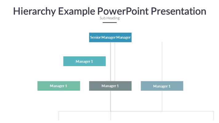 Hierarchy Example PowerPoint Presentation: 100% Editable PPTx