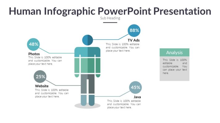 Human Infographic PowerPoint Presentation - Slidevilla