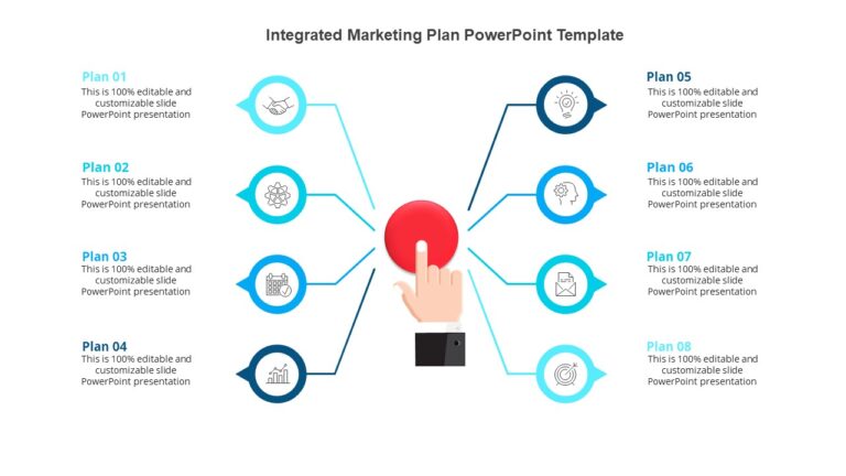 Integrated Marketing Plan PowerPoint Template - Slidevilla