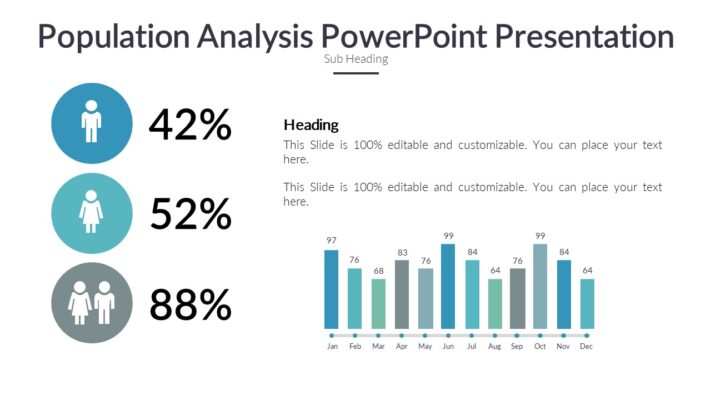 Population Analysis PowerPoint Presentation - Slidevilla