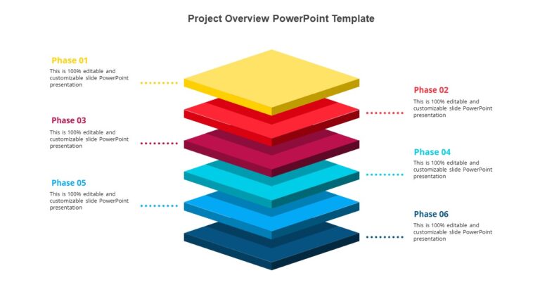 Project Overview PowerPoint Template - Slidevilla