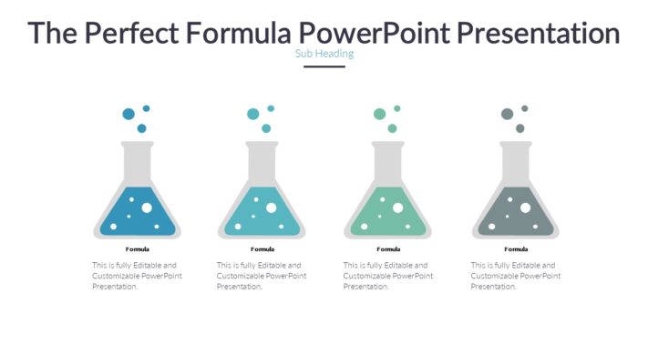 The Perfect Formula PowerPoint Presentation: 100% Editable PPTx