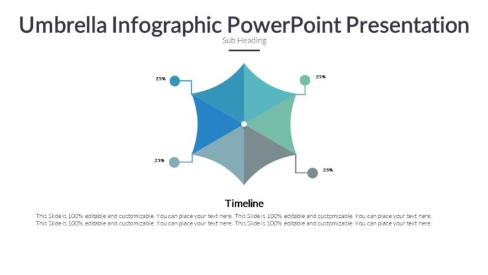 Umbrella Infographic PowerPoint Presentation: 100% Editable PPTx