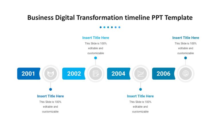 Business Digital Transformation timeline PPT Template - Slidevilla