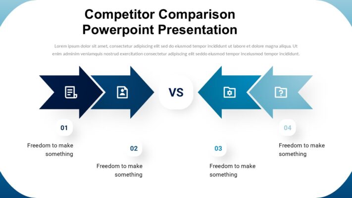 Competitor Comparison Powerpoint Presentation: 100% Editable PPTx