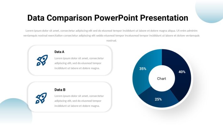 Data Comparison PowerPoint Presentation: 100% Editable PPTx