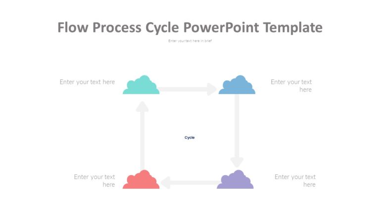 Flow Process Cycle PowerPoint Template: 100% Editable PPTx