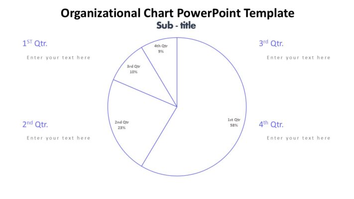 Organizational Chart PowerPoint Template: 100% Editable PPTx